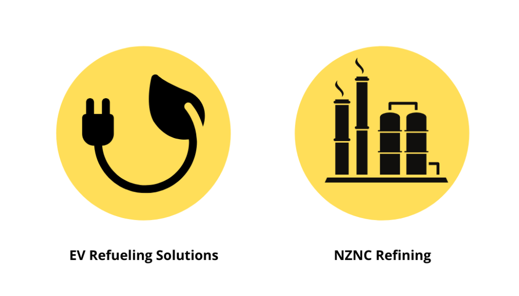 Pacific Future Energy | Leading Developer Of Sustainable Energy Projects Around The World